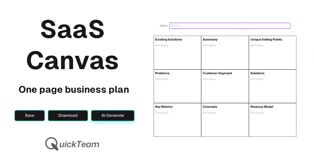 SaaS Canvas